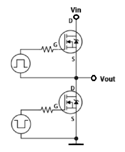 MOSFET dv/dt能力及失效模式解读