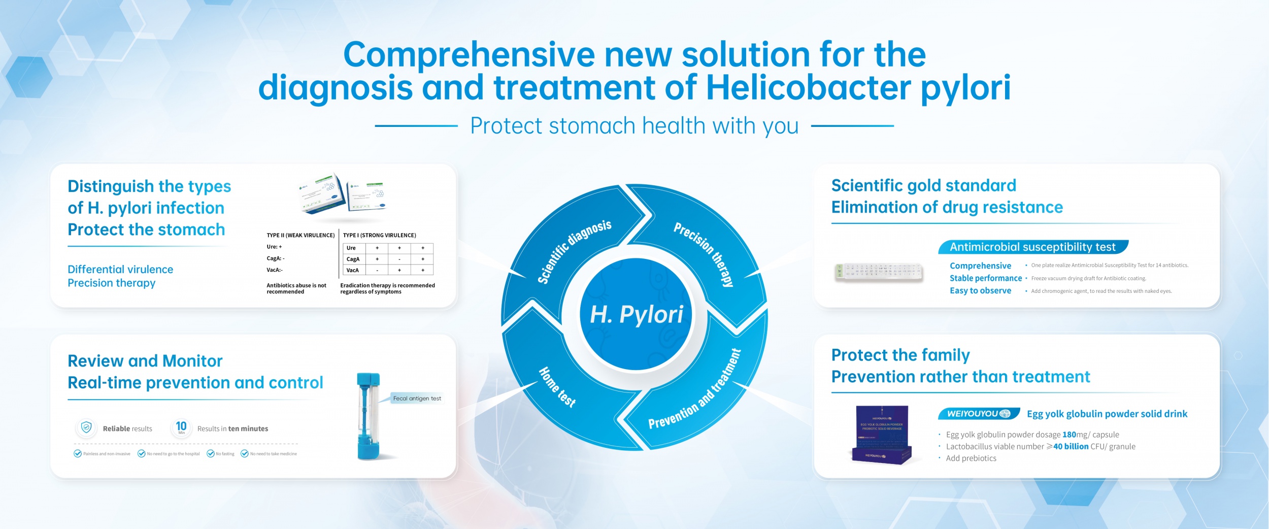 Chongqing iSIA BIO-Technology Co., Ltd