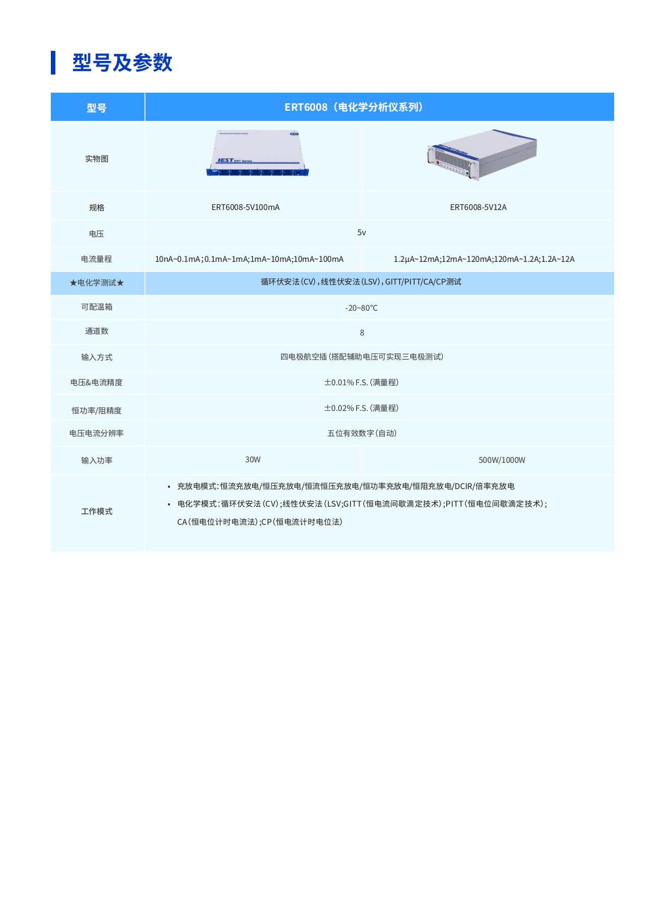 电化学性能分析仪,www.iesttech.com