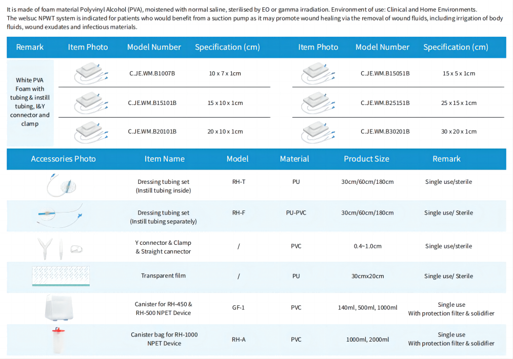 广州润虹医药科技股份有限公司