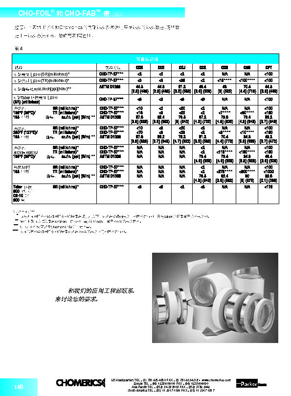 派克固美丽Parker Chomerics CHO-FOIL带导电胶的EMI屏蔽带CCJ铝箔屏蔽带