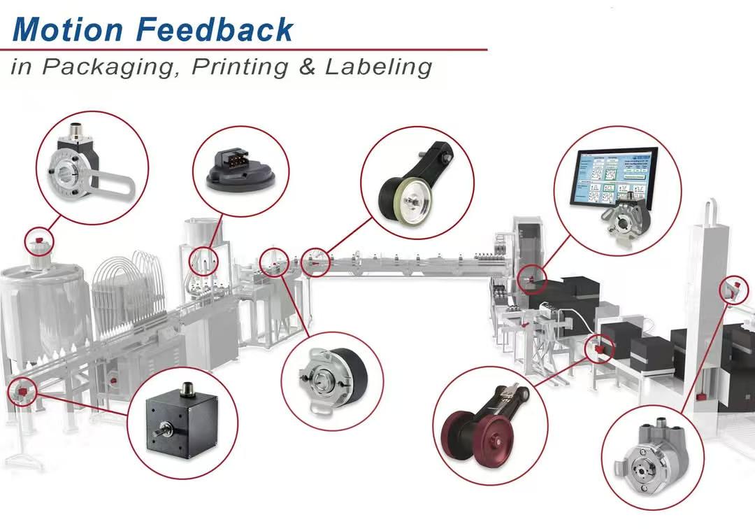 EPC (Encoder Products Company) 编码器产品公司 - 全球领先的光电编码器生产商