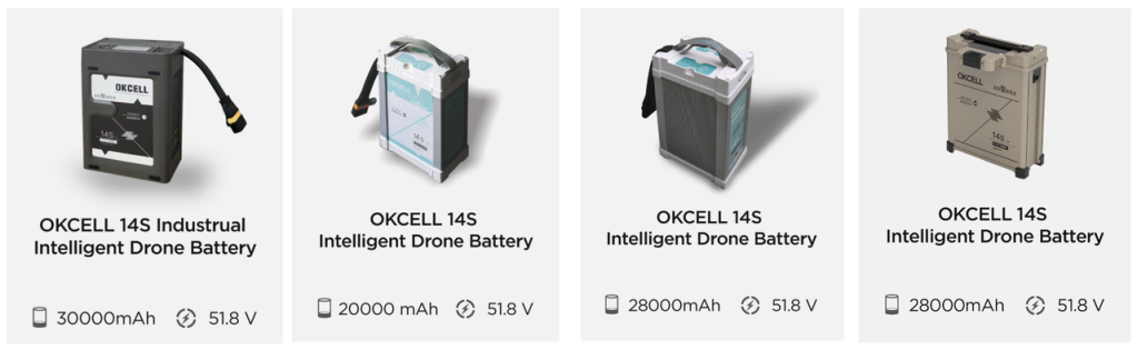 Basic Lipo-Battery Knowledge