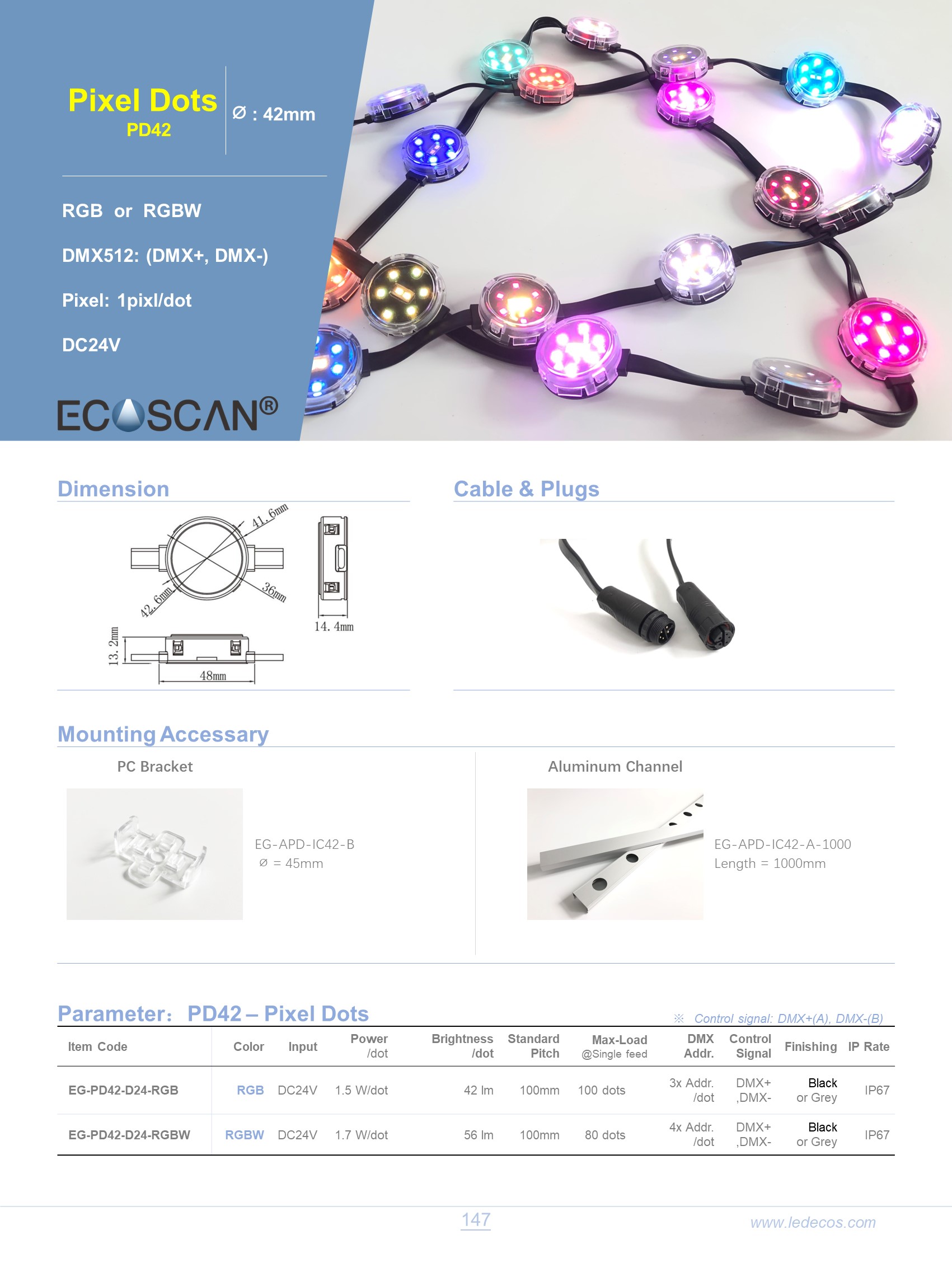 ECOSCAN-Ecos Group Ltd-LED Lighting Manufacture | LED lighting