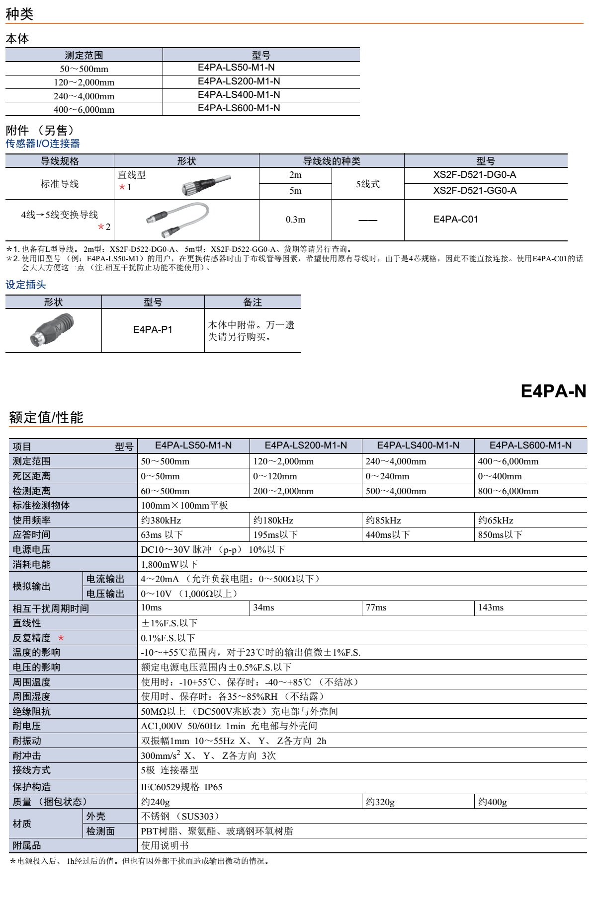 E4PA-N,珠海精诚通自动化设备有限公司