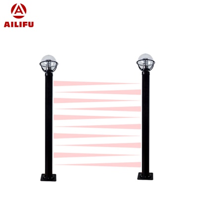 七光束红外光墙（豪华版） ABL100-1357L