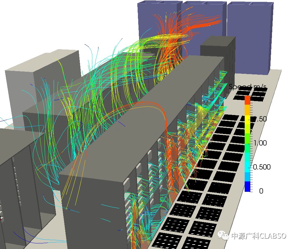 数据中心机房气流组织仿真（CFD）技术-苏州中源广科信息科技有限公司