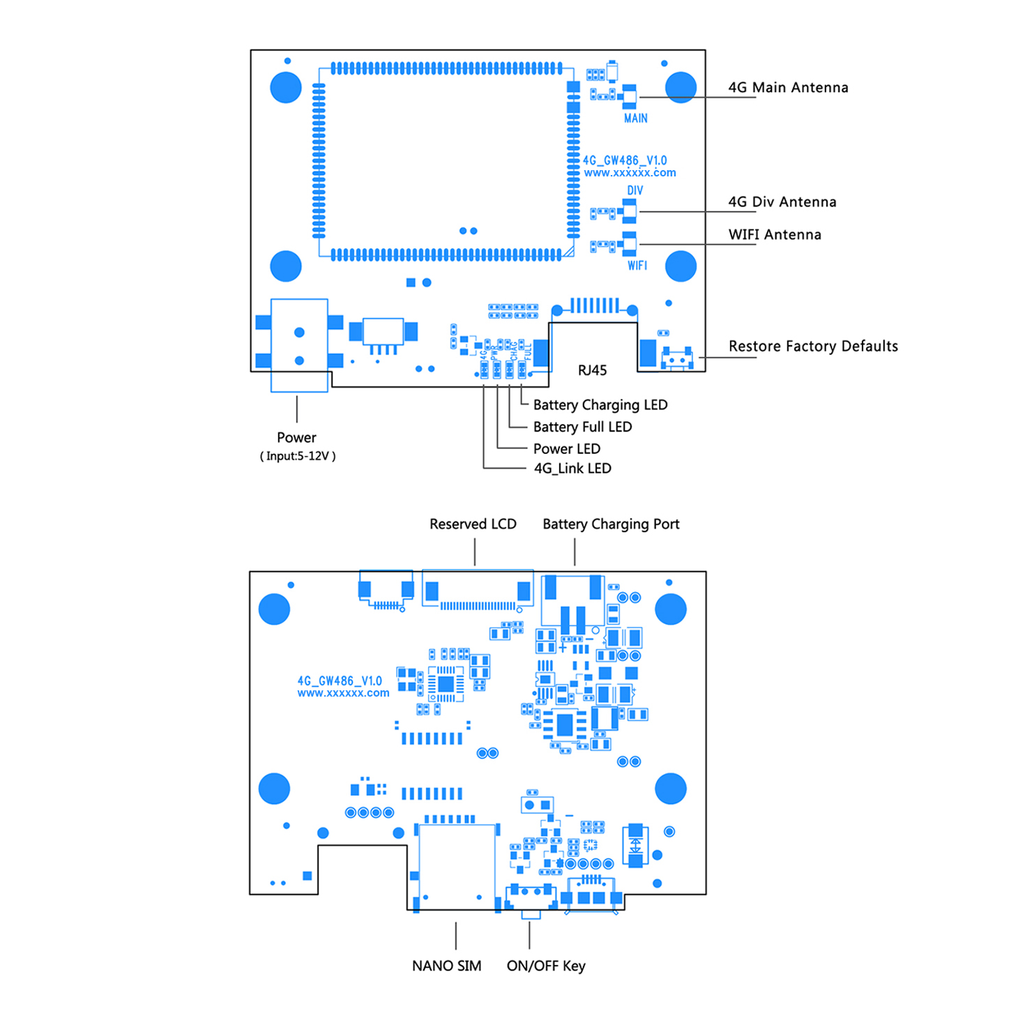 4G SIM Router Board Manufacturer-Habolink