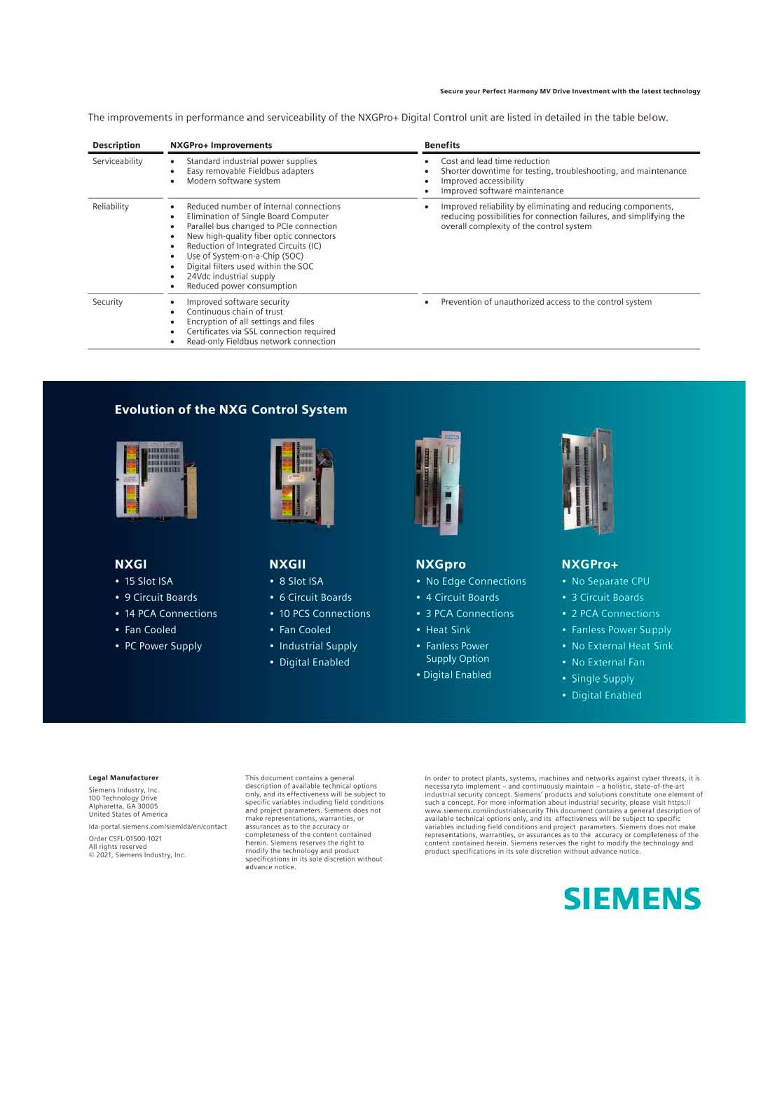 The NXGPro+ Controller Upgrade is standard in most new drives and is also designed to quickly ...