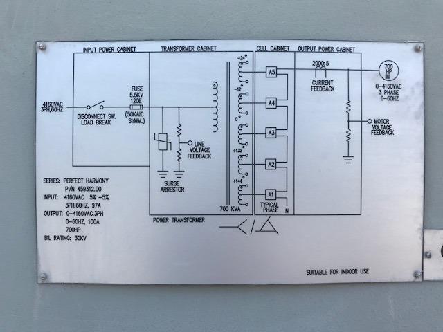 4160Voltage Siemens Robicon Variable Frequency Drive