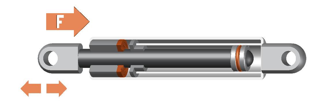 Winson Tell You What Is Gas Spring？