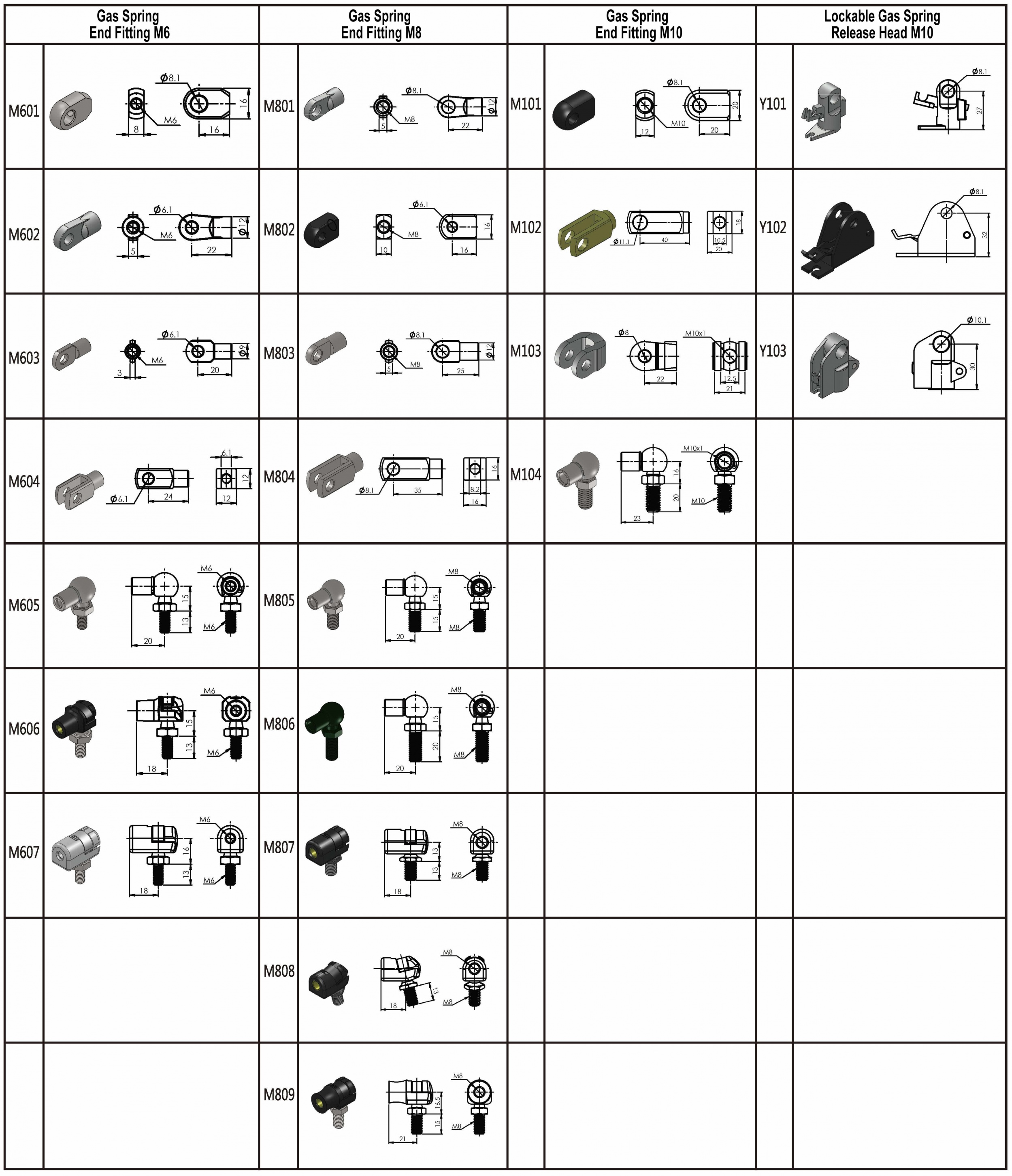 U-Clevises DIN71752 Clevis Joints Supplied by Winson Gas Spring