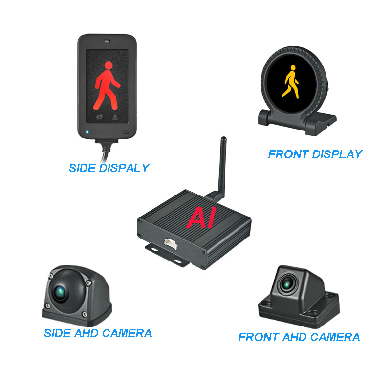 BSIS MOIS Revolutionary Snart AI Pedestrian Detect System