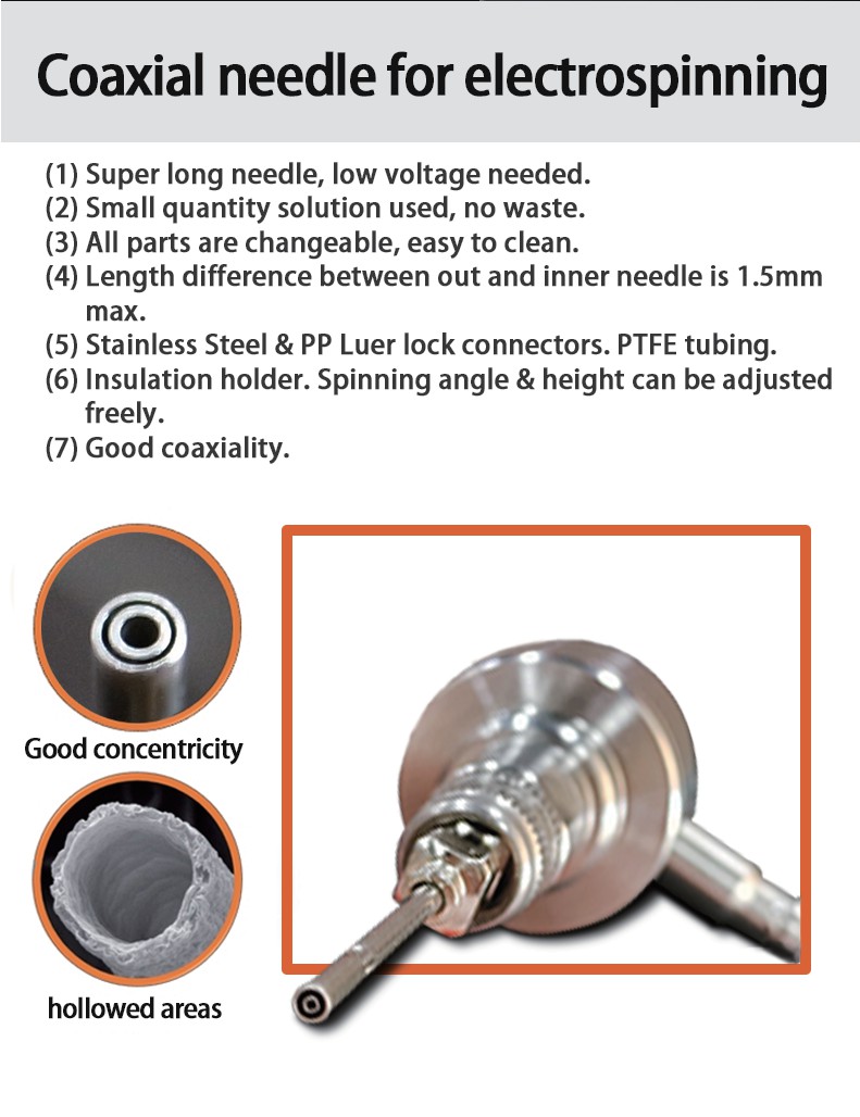 Electrospinning spinneret,Coaxial electrospinning,Triaxial electrospinning