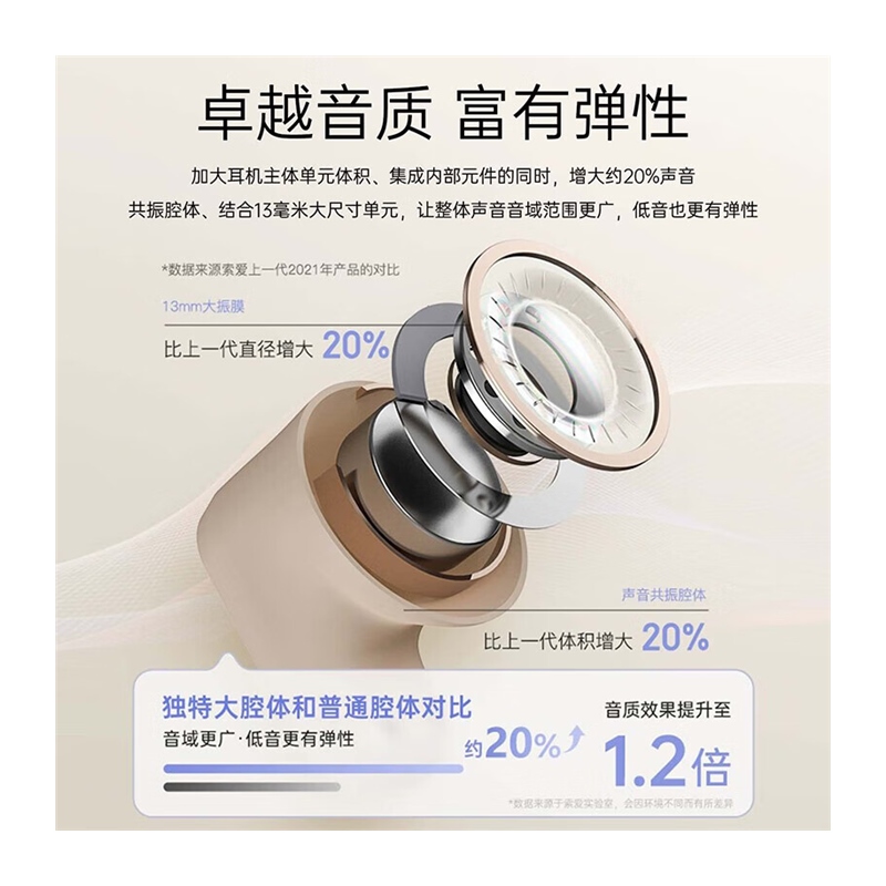 索爱（soaiy）SL6真无线蓝牙耳机运动商务游戏长续航半入耳式蓝牙耳机