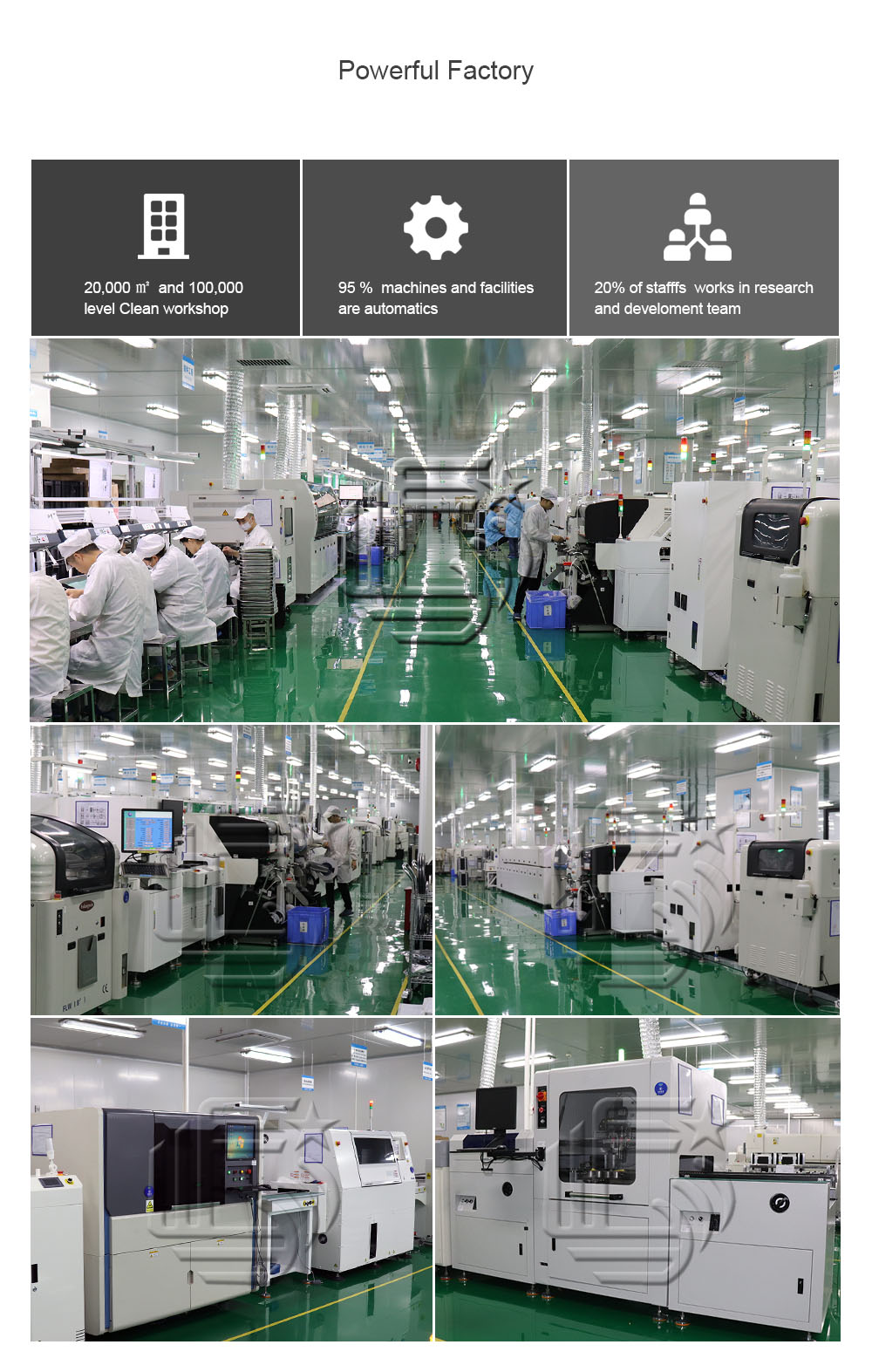 led control module PCBA for Household Appliances,GYX OPTOELECTRONICS