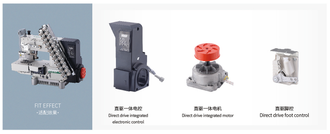 Direct Drive VC008 In One Motor Electronic Control SeriesEsew Industrial Limited