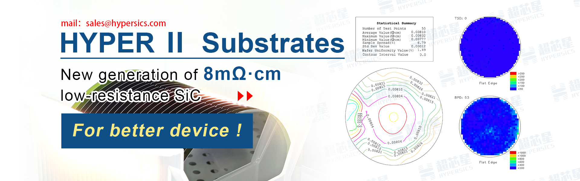 DeepSiC革命 | 超芯星首推“DeepSeek+SiC”，打响SiC人工智能第一枪-江苏超芯星半导体有限公司