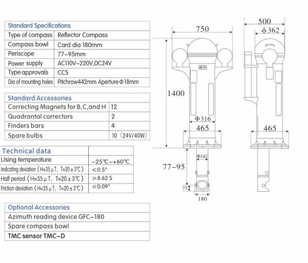 CGF-180 Reflector Magnetic Compass