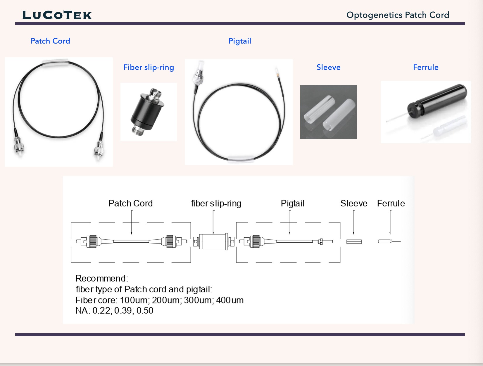 LUCOTEK - Optogenetics Patch Cord Ø200 µm Core, 0.22 NA Multimode Fiber